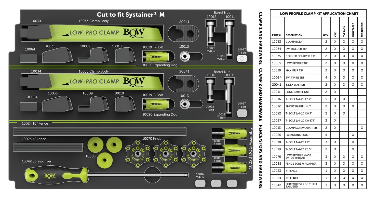 Low Profile Clamping Kit - Bow Products
